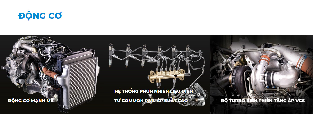 Giá xe Isuzu FVR 900| Giá lăn bánh xe Isuzu FVR 900| Giá Isuzu FVR 900